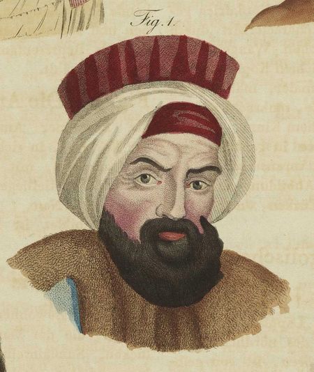 Blumenbach, Johann Friedrich – Interlinking_Pictura